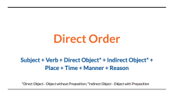 A guide to effective writing in English | Smart English Learning