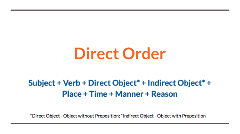 A guide to effective writing in English | Smart English Learning