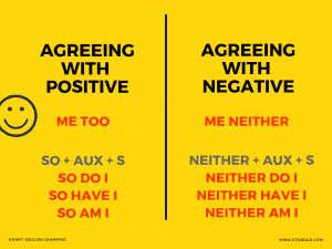 03 So do I / Neither do I | Figure Out English podcast