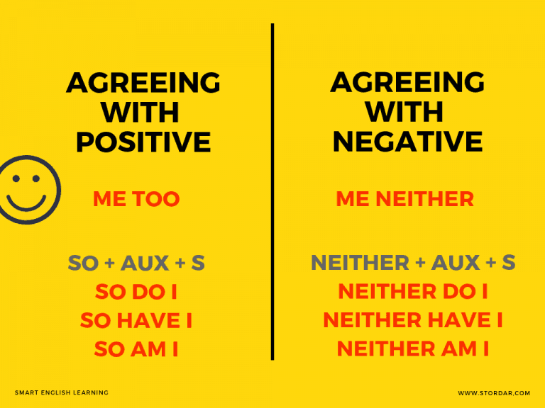 03 So do I / Neither do I | Figure Out English podcast